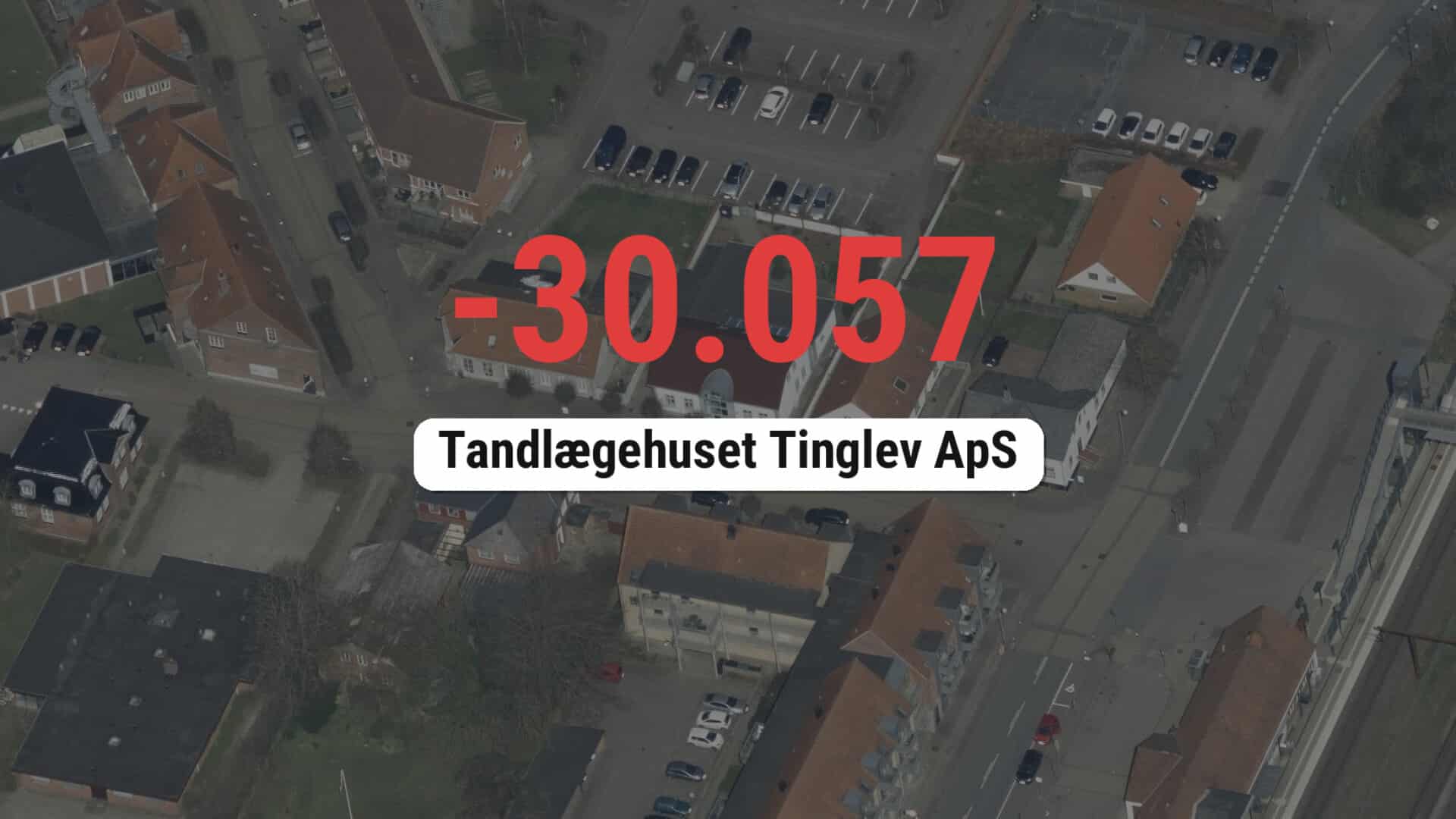 Frisk regnskab: Tandlægehuset Tinglev ApS i Tinglev får underskud | jv.dk