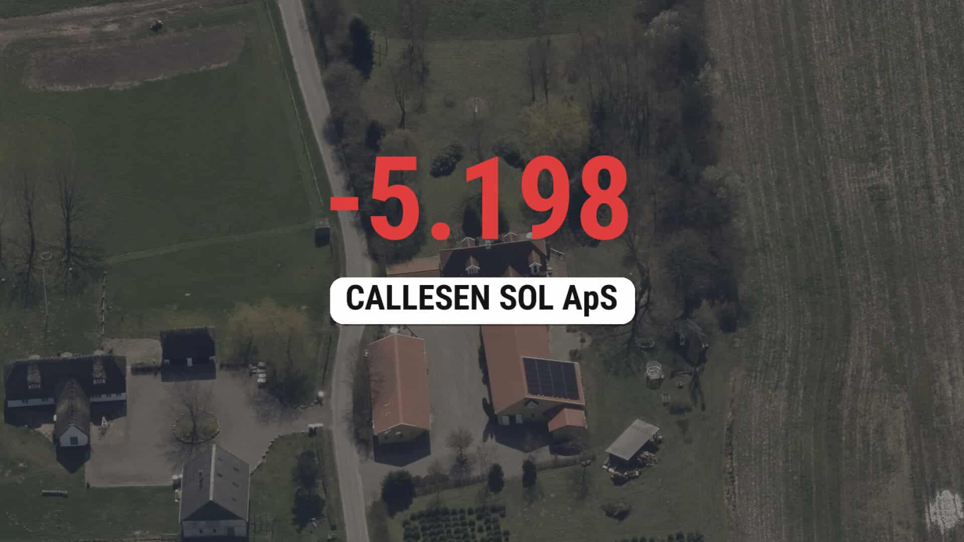 Retter på det: Virksomhed i Nordborg reducerer underskuddet | jv.dk
