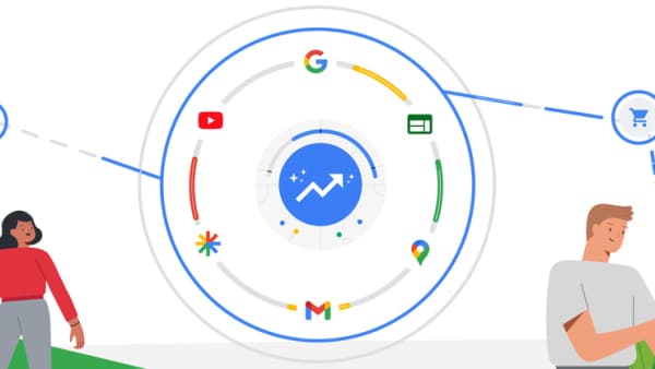 Tiltræk nye kunder med Googles Performance Max kampagne | ugeavisen.dk