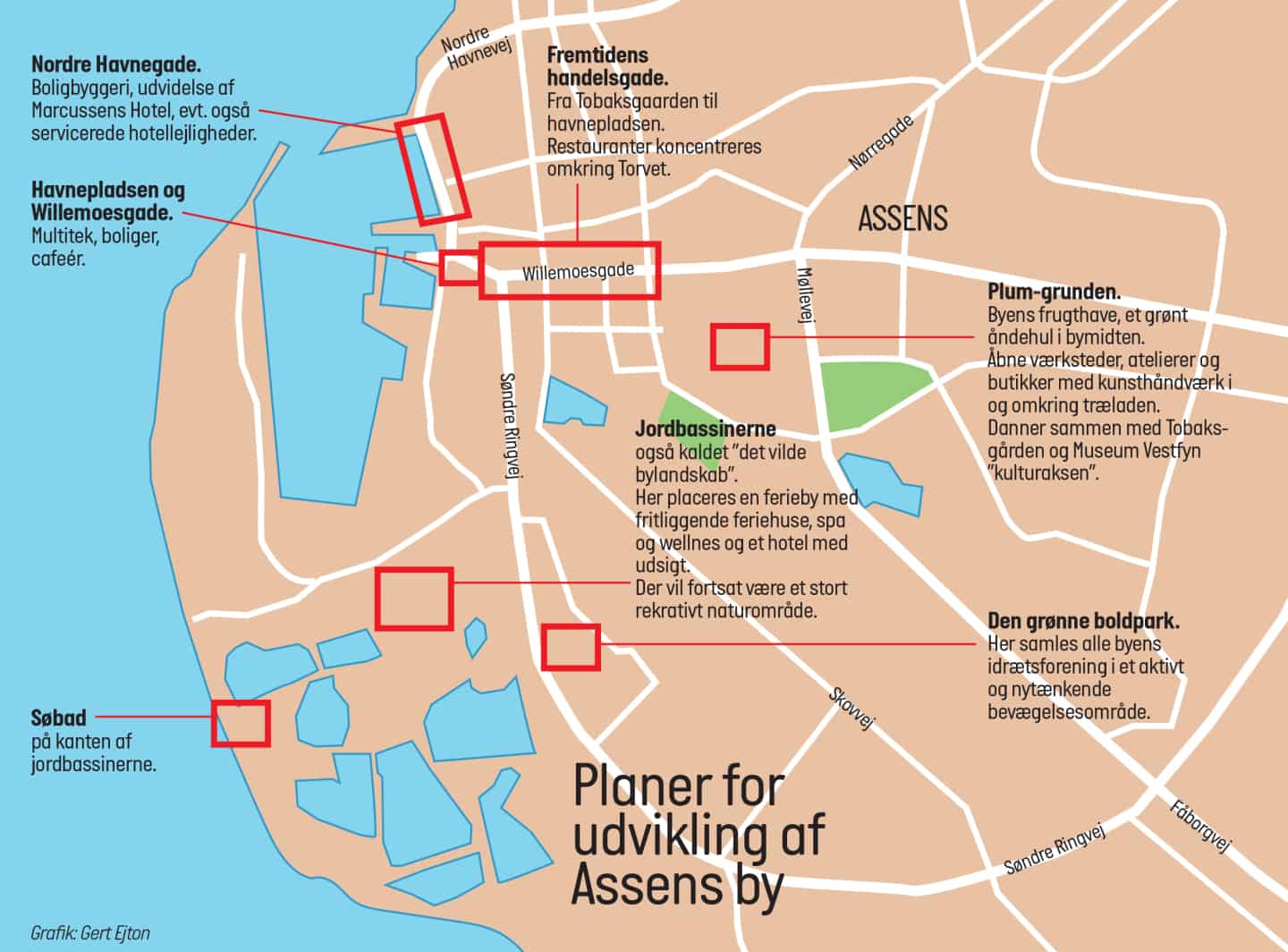 Fremtidens Assens: Erhvervshavnen udfases | fyens.dk