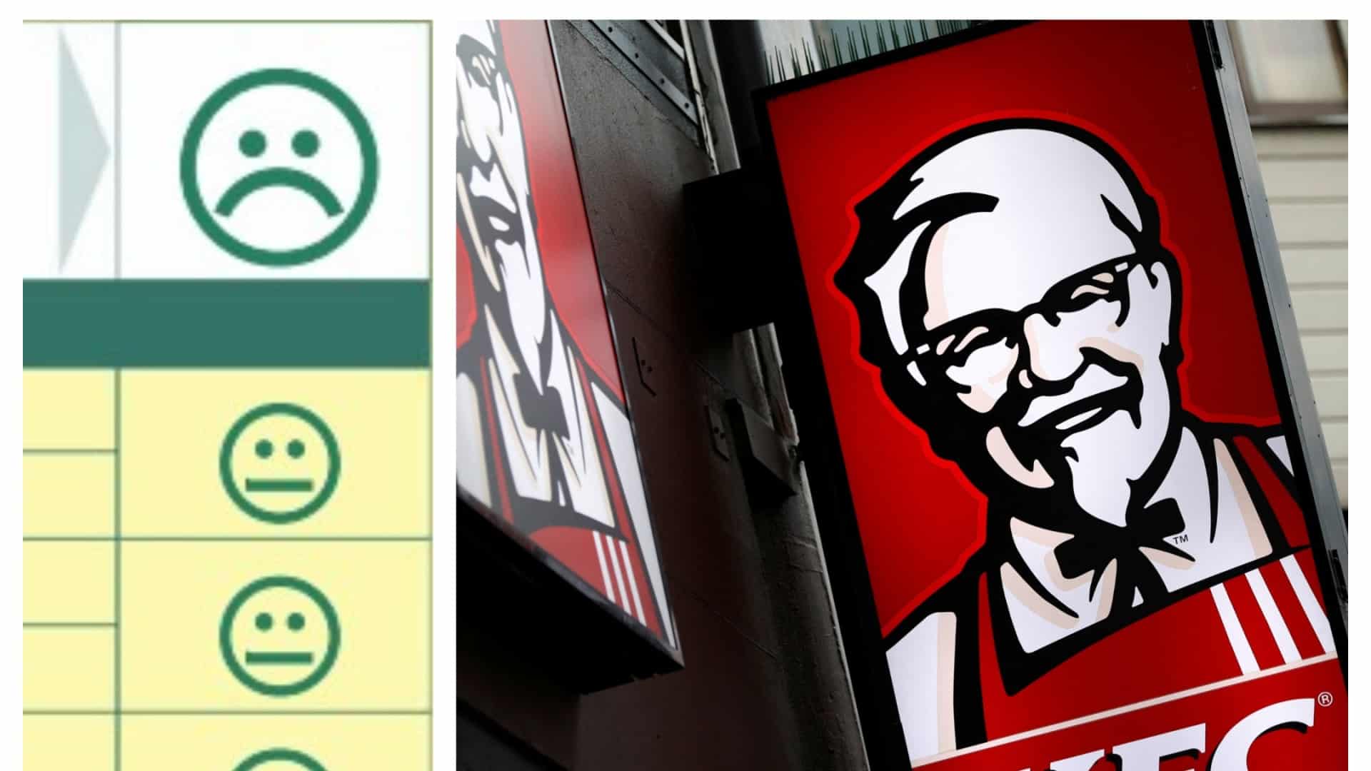 Skimmel og gammelt kylling gav sur smiley til global fastfoodkæde: Kan ...