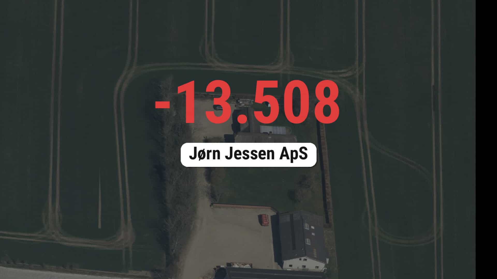 Nedgang på bundlinjen: Jørn Jessen ApS må se tab i øjnene | jv.dk
