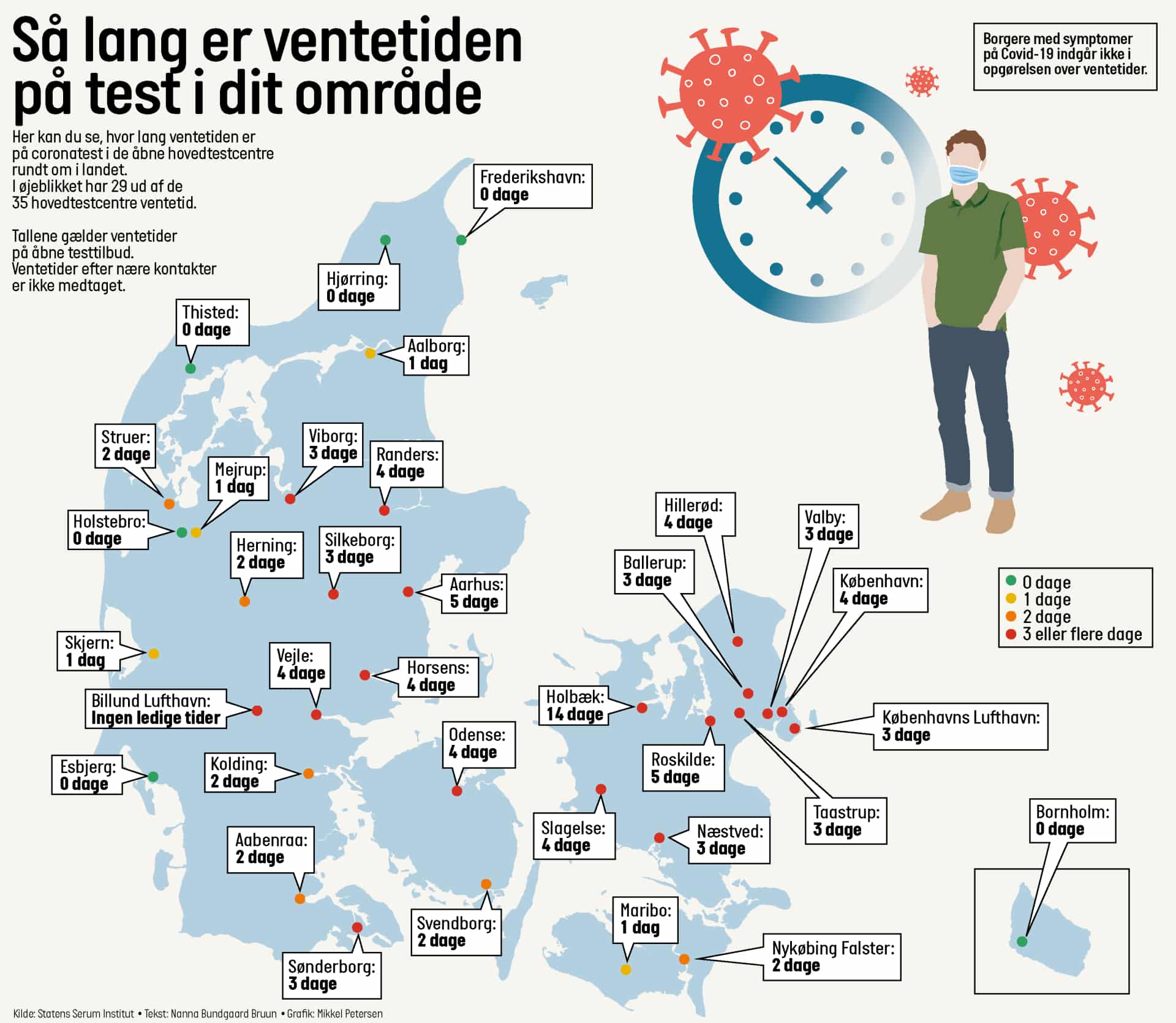 Ventetidskaos fortsætter: Se, hvor længe du skal vente på en coronatest ...