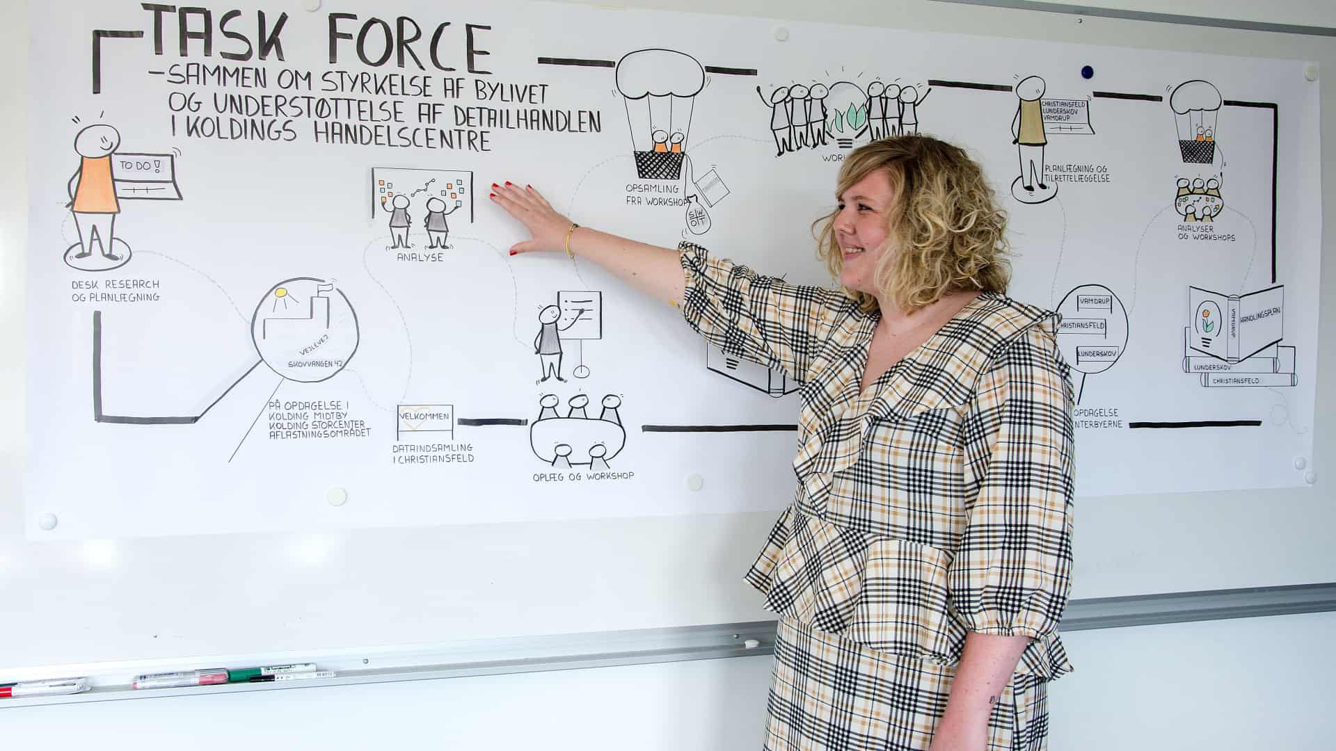 Ugens portræt: Sandra designer byliv og syer korssting | ugeavisen.dk